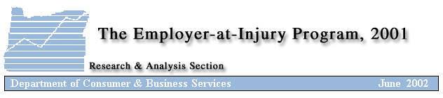 Employer-at-Injury Program, 2001