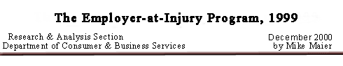 Employer-at-Injury Program, 1999